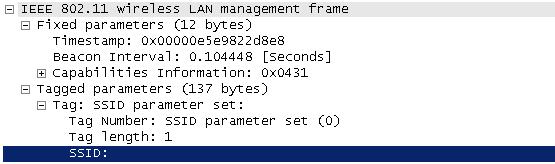 Let’s look at: 802.11 Beacon Frames. | CCIE or Null!
