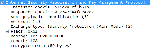 IKE main mode, aggressive mode, & phase 2. | CCIE or Null!