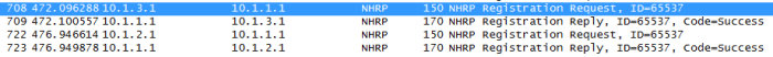 Let’s look at NHRP. | CCIE or Null!